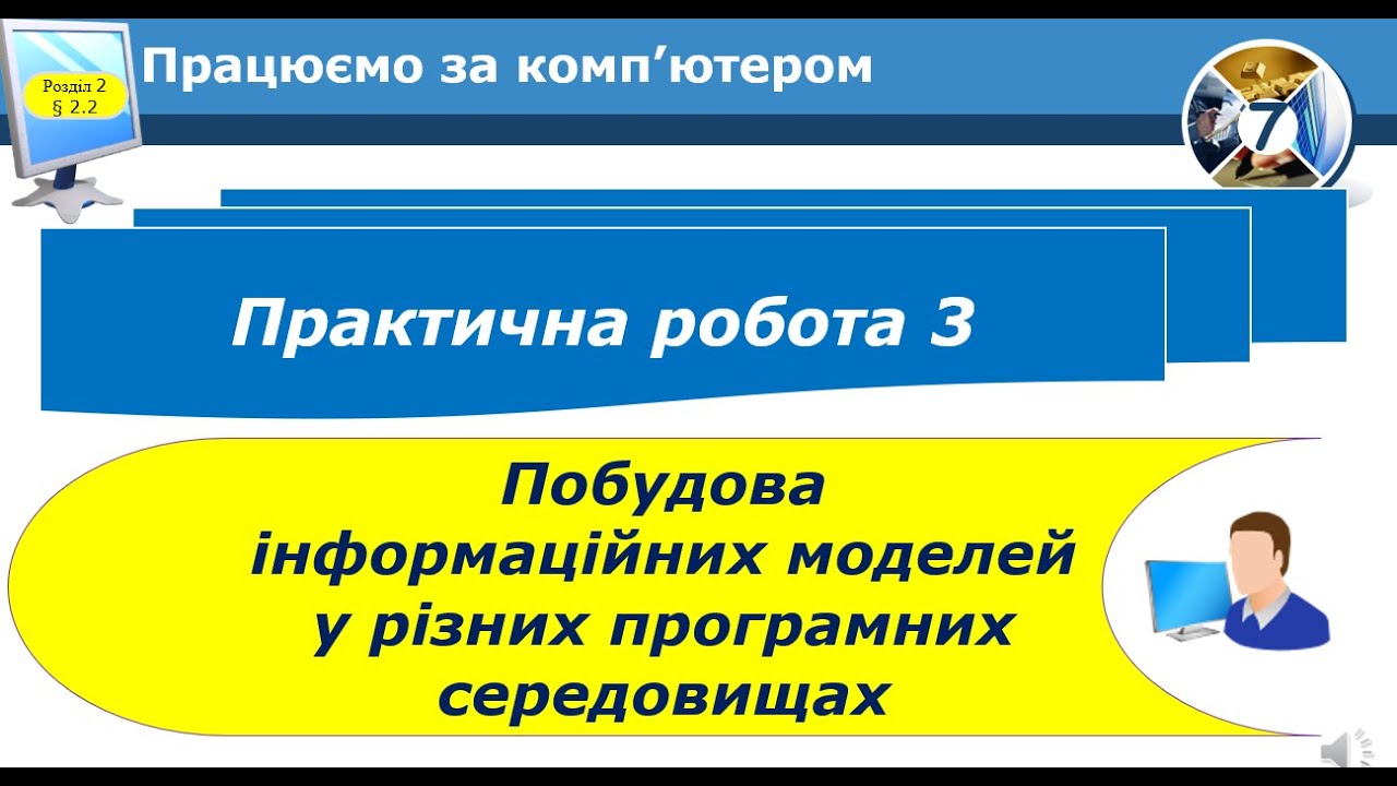 7 клас Практична робота №3 Побудова інформаційних моделей у різних