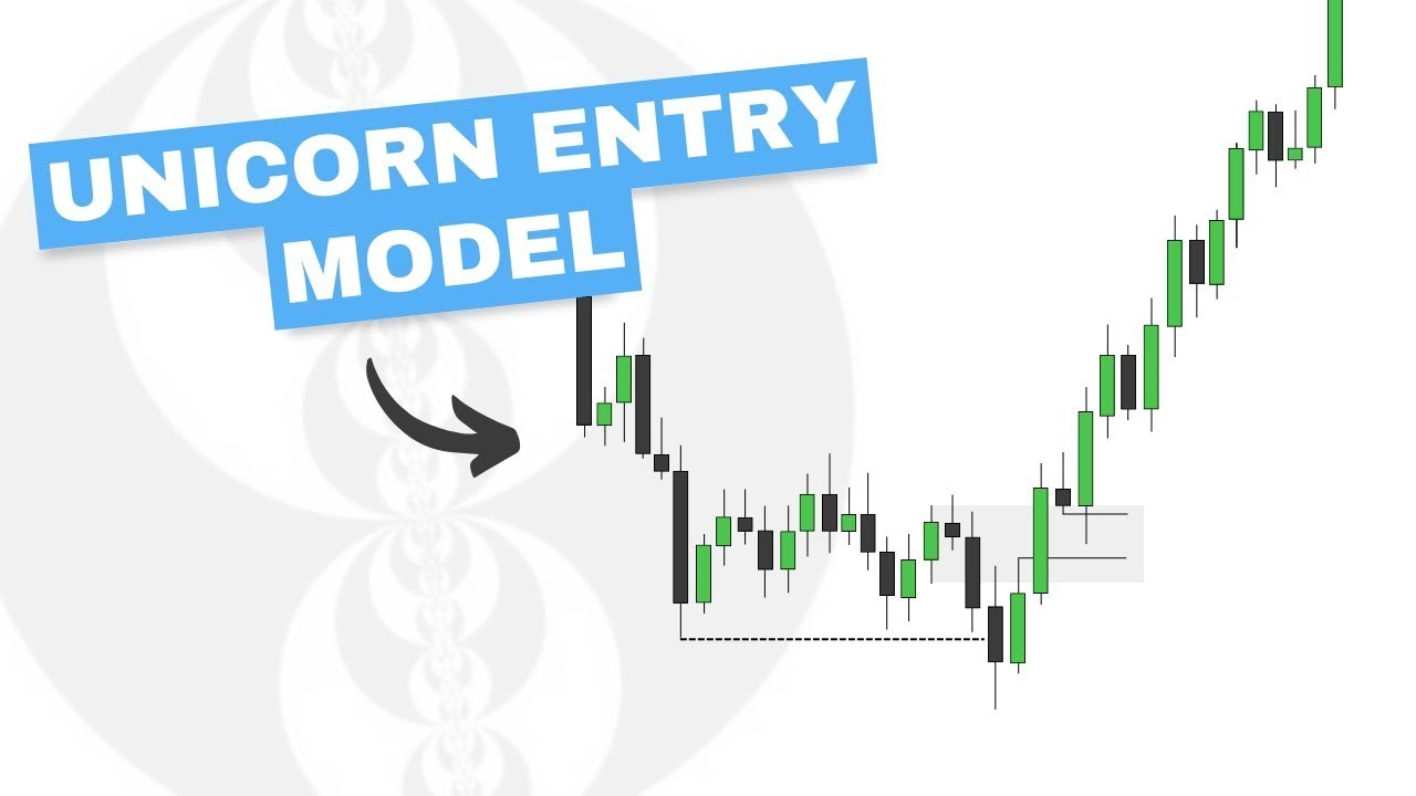 ICT - Unicorn Entry Model - BB + FVG - YouTube