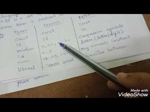 Lexeme, Token and Pattern (Compiler Design) - YouTube