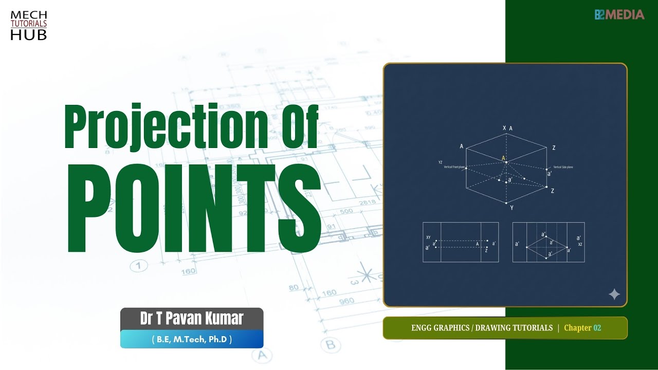 Projection of Points | Engineering Graphics Tutorials | Chapter 02 ...