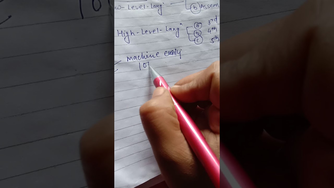 Class 6th computer Language chap 1 YouTube class-6th-computer-language-chap-1-youtube