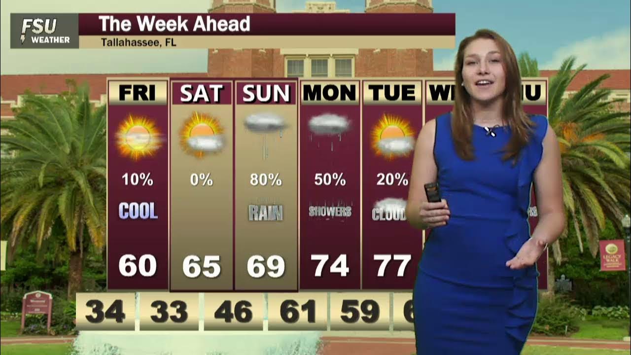 FSU Weather - Thursday, January 26, 2023 - YouTube