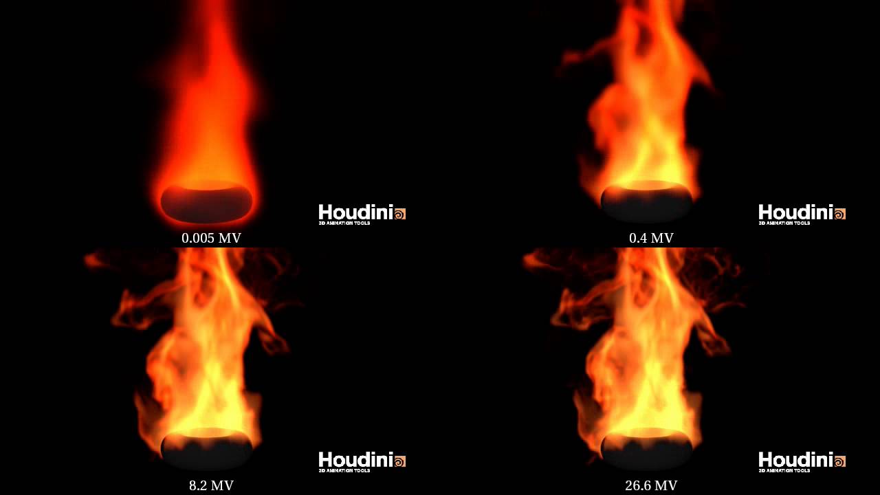 Fire Simulation Voxel Resolution Test - YouTube