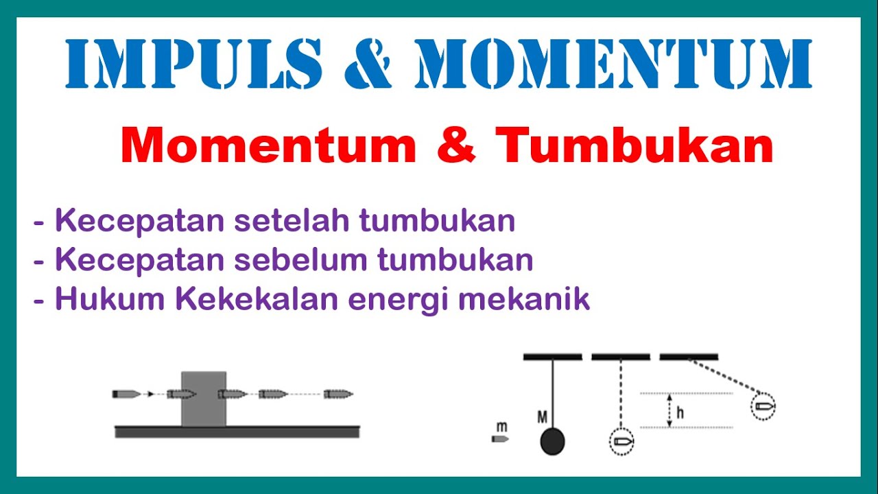 Pembahasan Soal Impuls dan Momentum | Momentum dan Tumbukan (Fisika ...