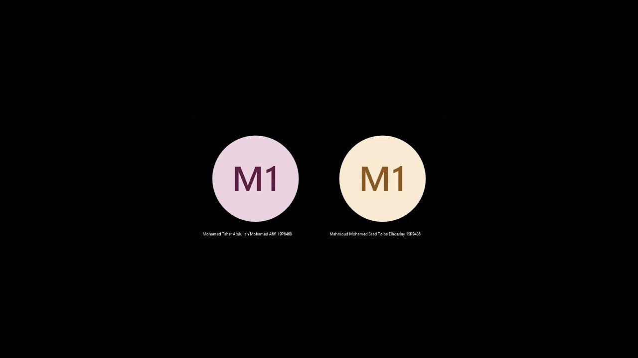 Lecture 6 Part 2 Youtube