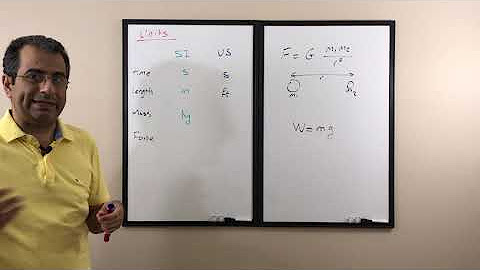 Engineering Statics Course - YouTube