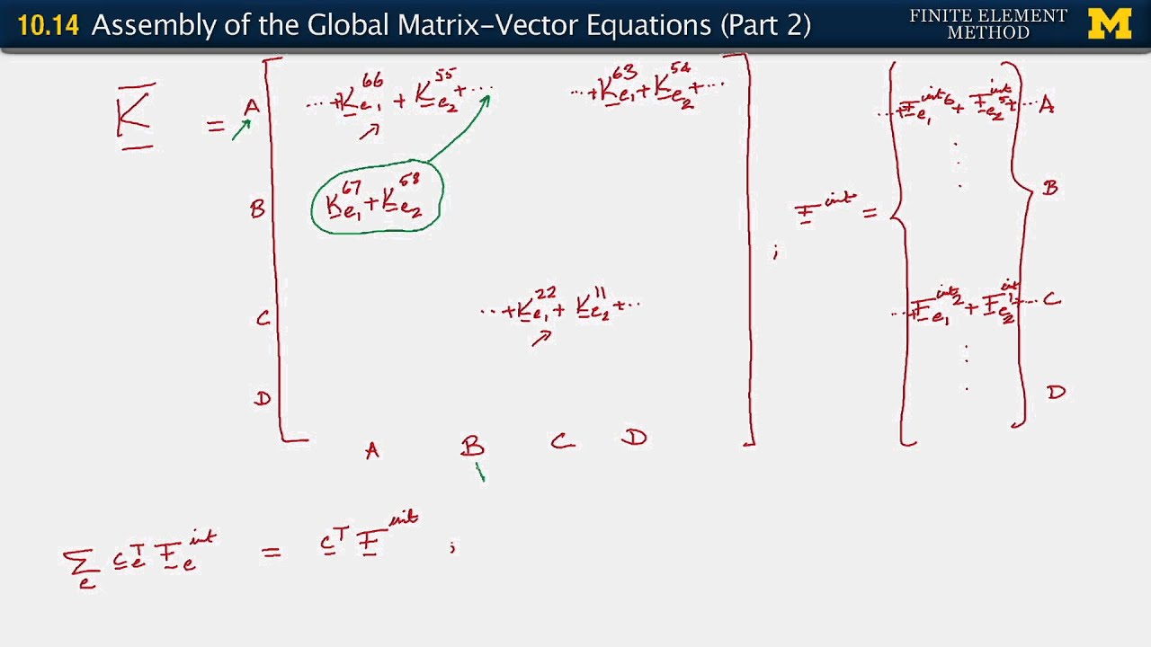 10.14. Correction to boardwork - YouTube