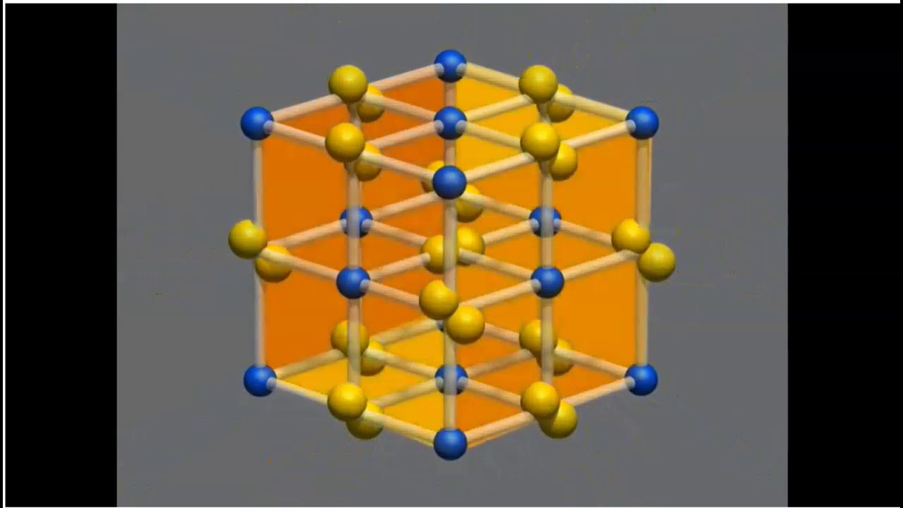 Crystal structures of minerals - YouTube