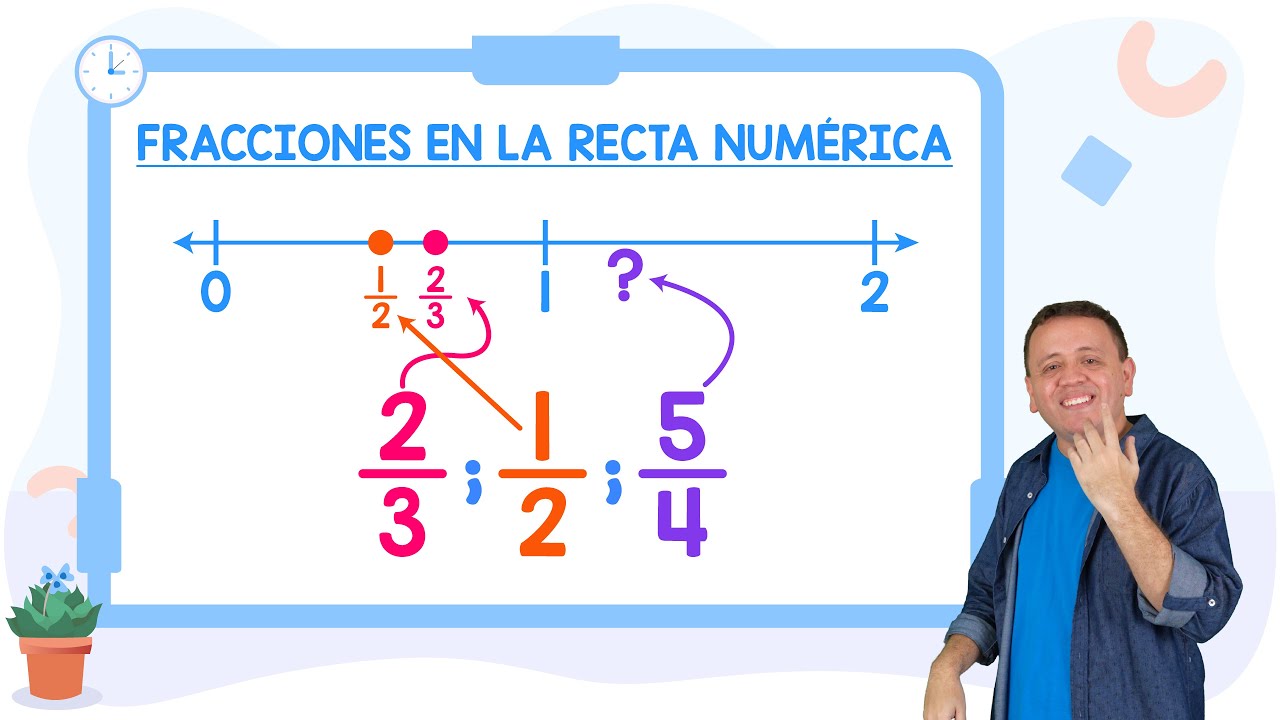 Ubicar varias fracciones en la recta numérica - YouTube