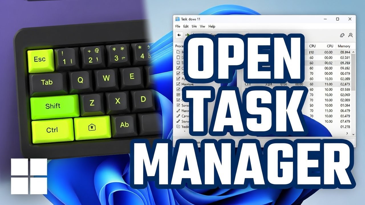 How to Open Task Manager on Windows 11 (3 Fast Ways) - YouTube