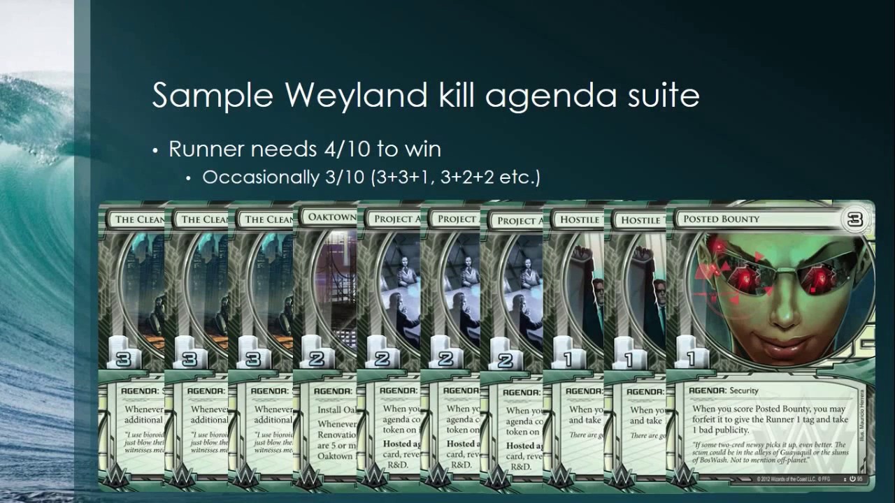 Android Netrunner: Agenda Suites and Global Food - YouTube