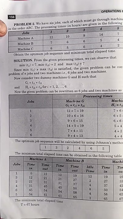 degree 5th semester ( operation research 2 ) statistics three machine problem 2 - YouTube