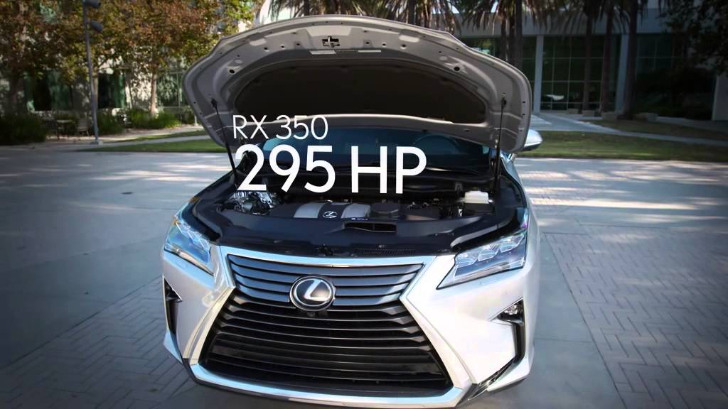 2016 Lexus RX Walkaround - YouTube