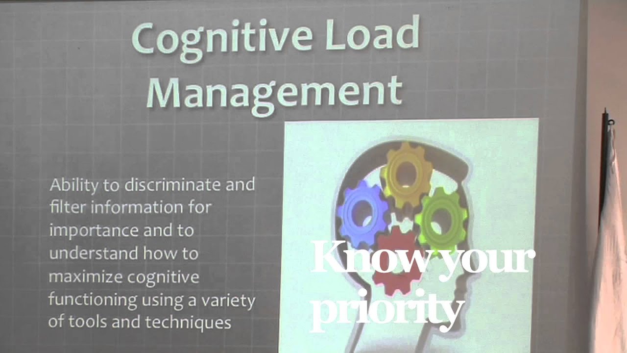Cognitive Load Management by Dawit Isaac :Video 3 - YouTube