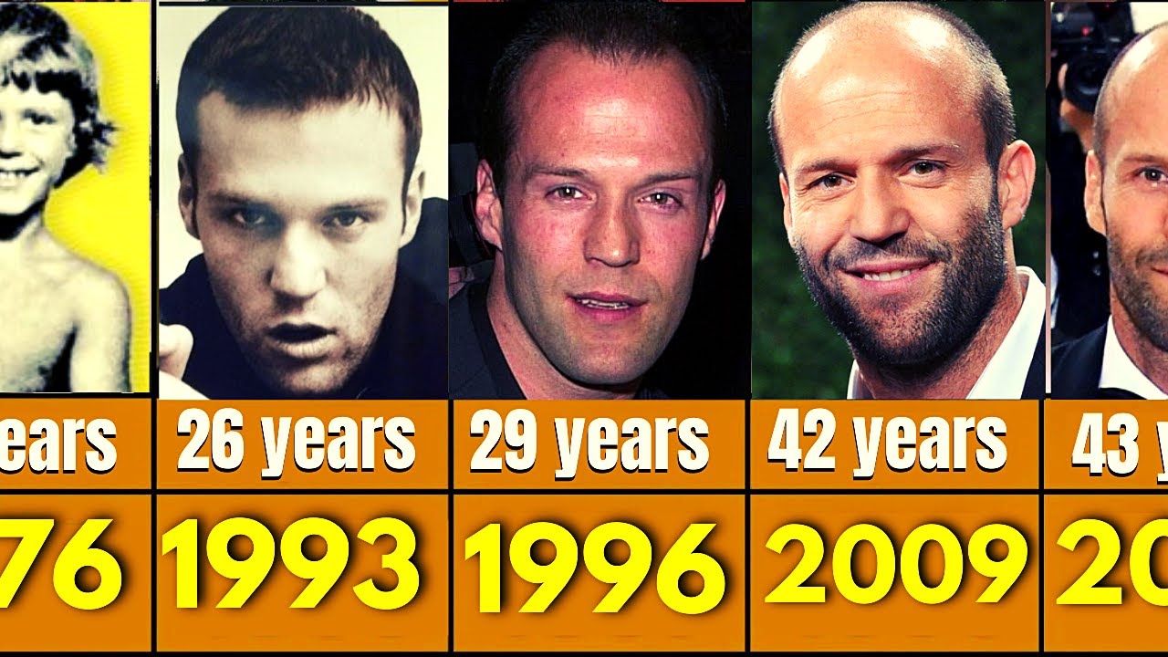 Jason Statham from 1985 to 2023 - YouTube