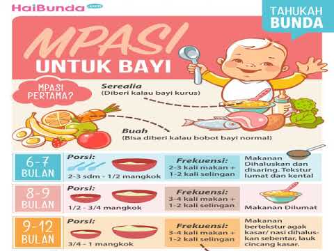 GIZI PADA BAYI, BALITA, REMAJA, IBU HAMIL, MENYUSUI DAN LANSIA
