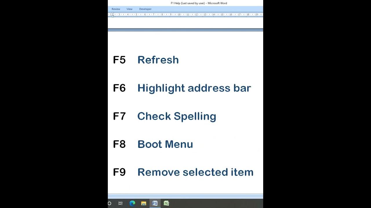 Working Of F1 To F12 Function Keys Shortcut Of Function Keys Keyboard Function Keys Function