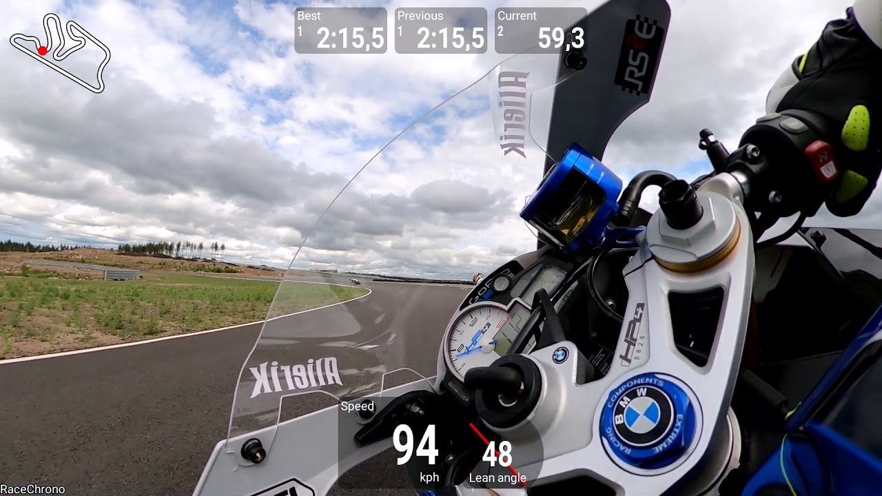 Kymiring 5.7.2020 - YouTube