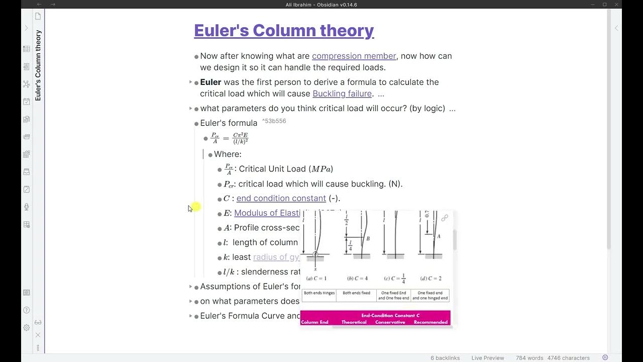 Section 6 P4, Euler's column theory - YouTube