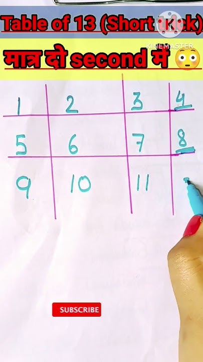 Easy way to Learn Table of 13 / Multiplication table of 13 / 13 ka ...