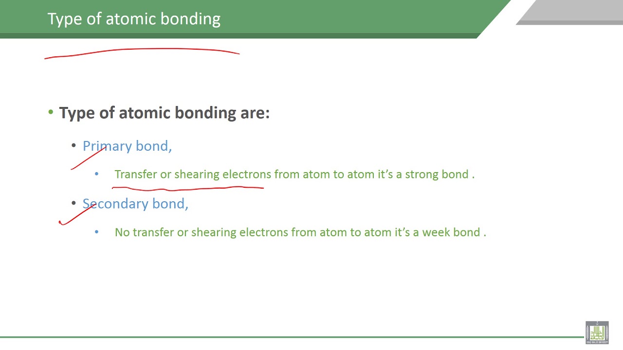 Material Science - 1 | C2-L9 | Type of atomic bonding, Primary bond ...