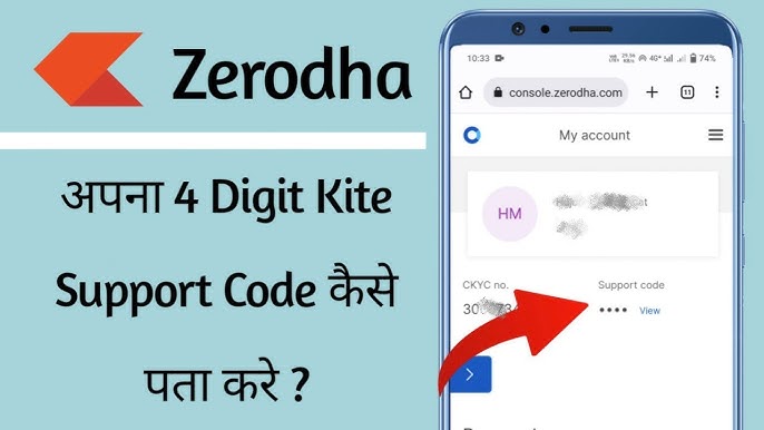 Zerodha Support
