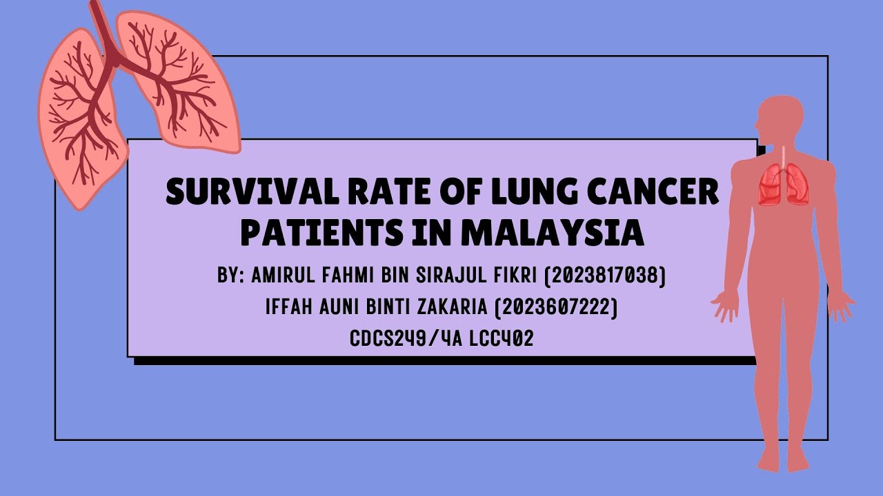 DIAGRAM PRESENTATION (SURVIVAL RATE OF LUNG CANCER PATIENTS IN MALAYSIA ...