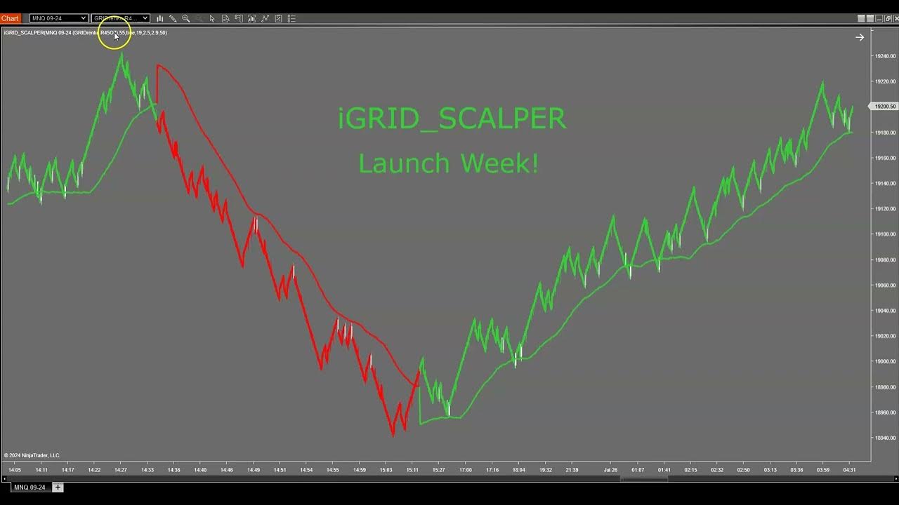 iGRID_SCALPER - Launch Week! - YouTube