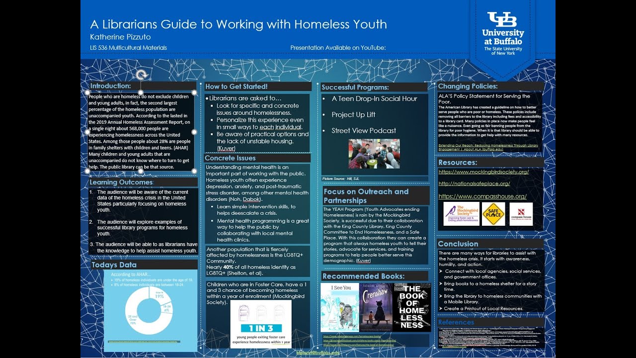 A Librarians Guide to Working with Homeless Youth - YouTube