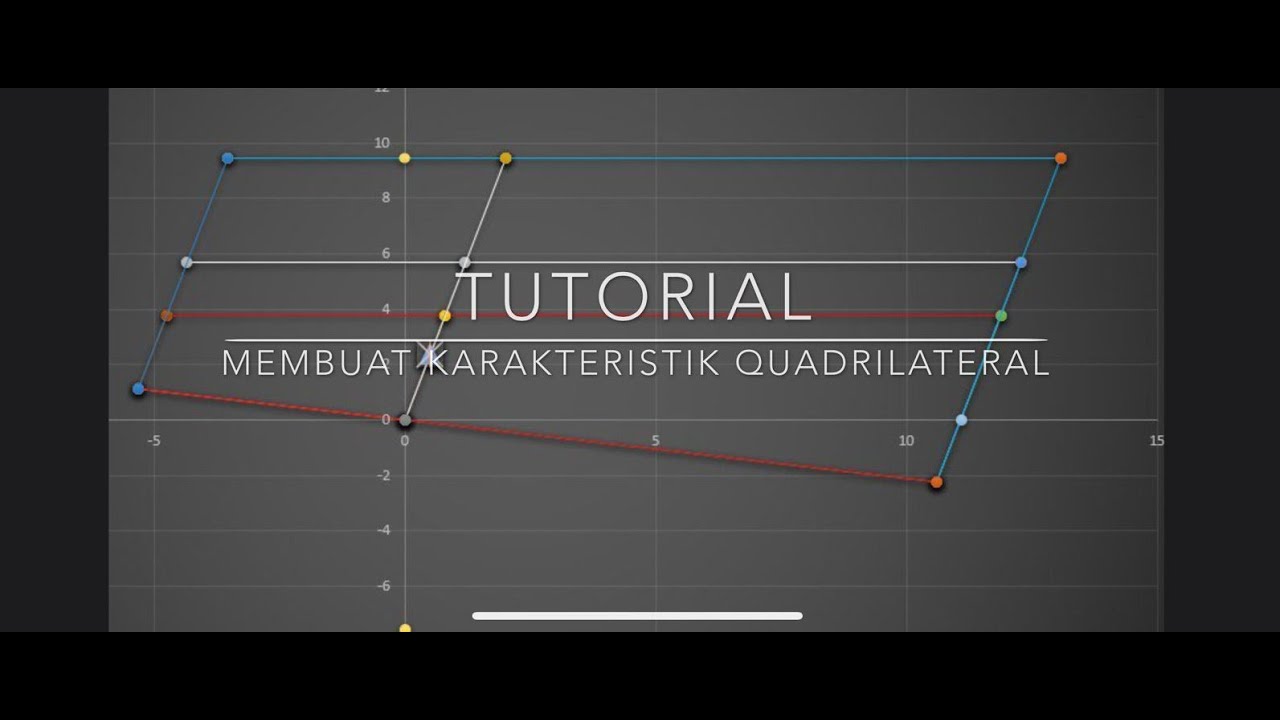 Tutorial /Cara Membuat Karakteristik Quadrilateral Relay Distance - YouTube