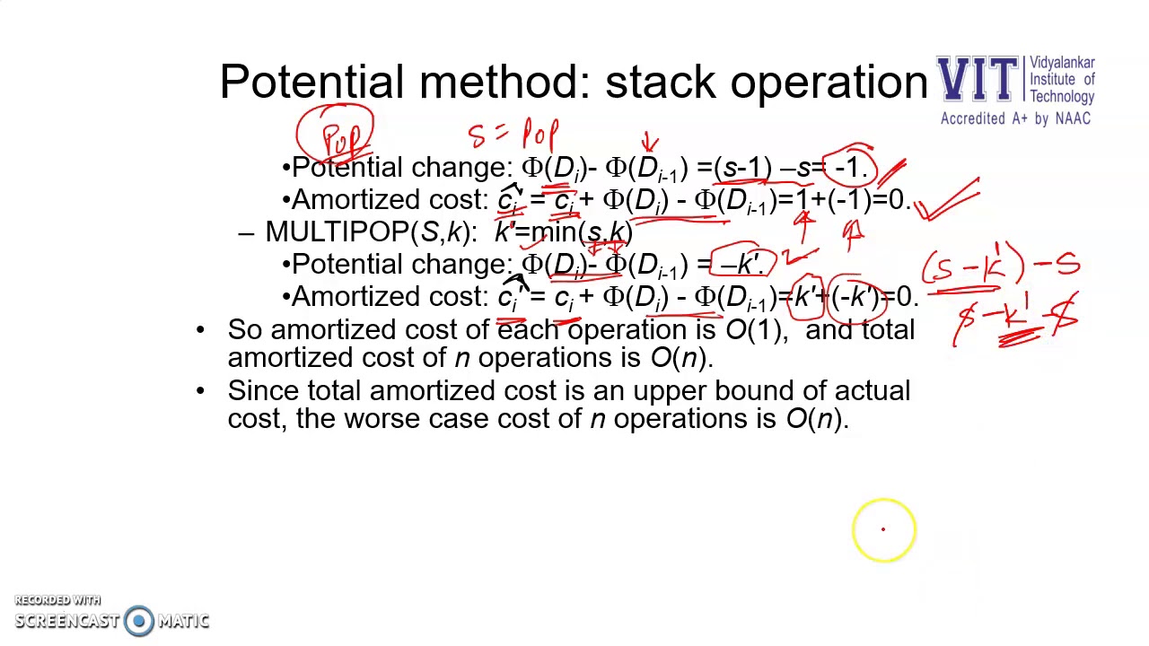 5 POTENTIAL METHODAMORTIZED ANALYSIS - YouTube