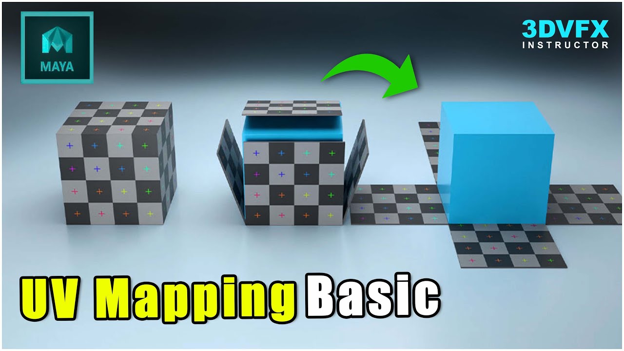 Beginner's Guide to UV Unwrapping in Maya - YouTube