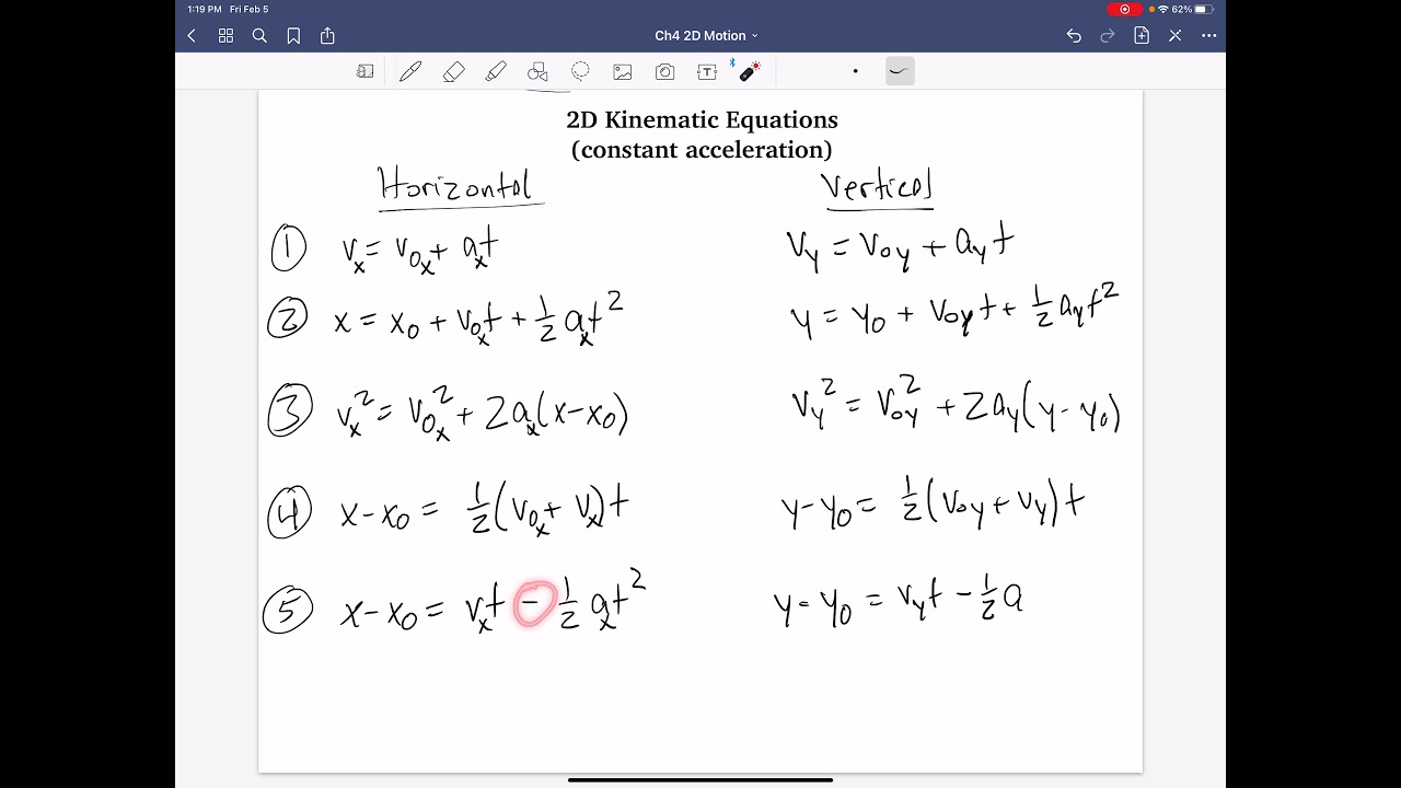 Applying the five basic kinematic equations to 2D motion - YouTube