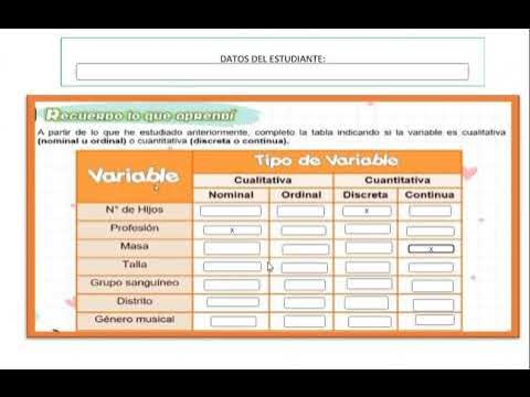 VARIABLES NOMINALES, ORDINALES, DISCRETAS Y CONTINUAS #estadistica # ...