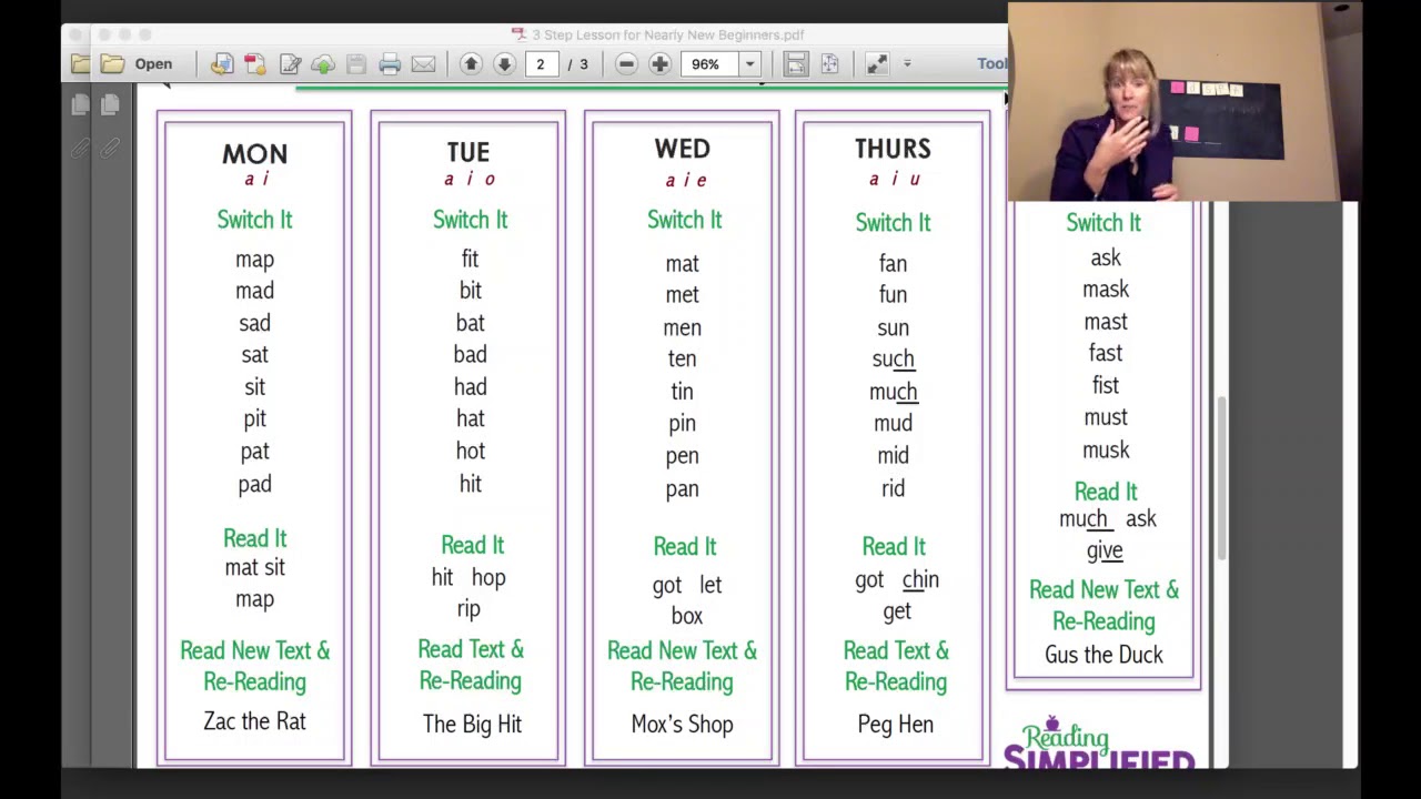 A Simple 3-Step Lesson Plan for Nearly New Beginning Readers - YouTube