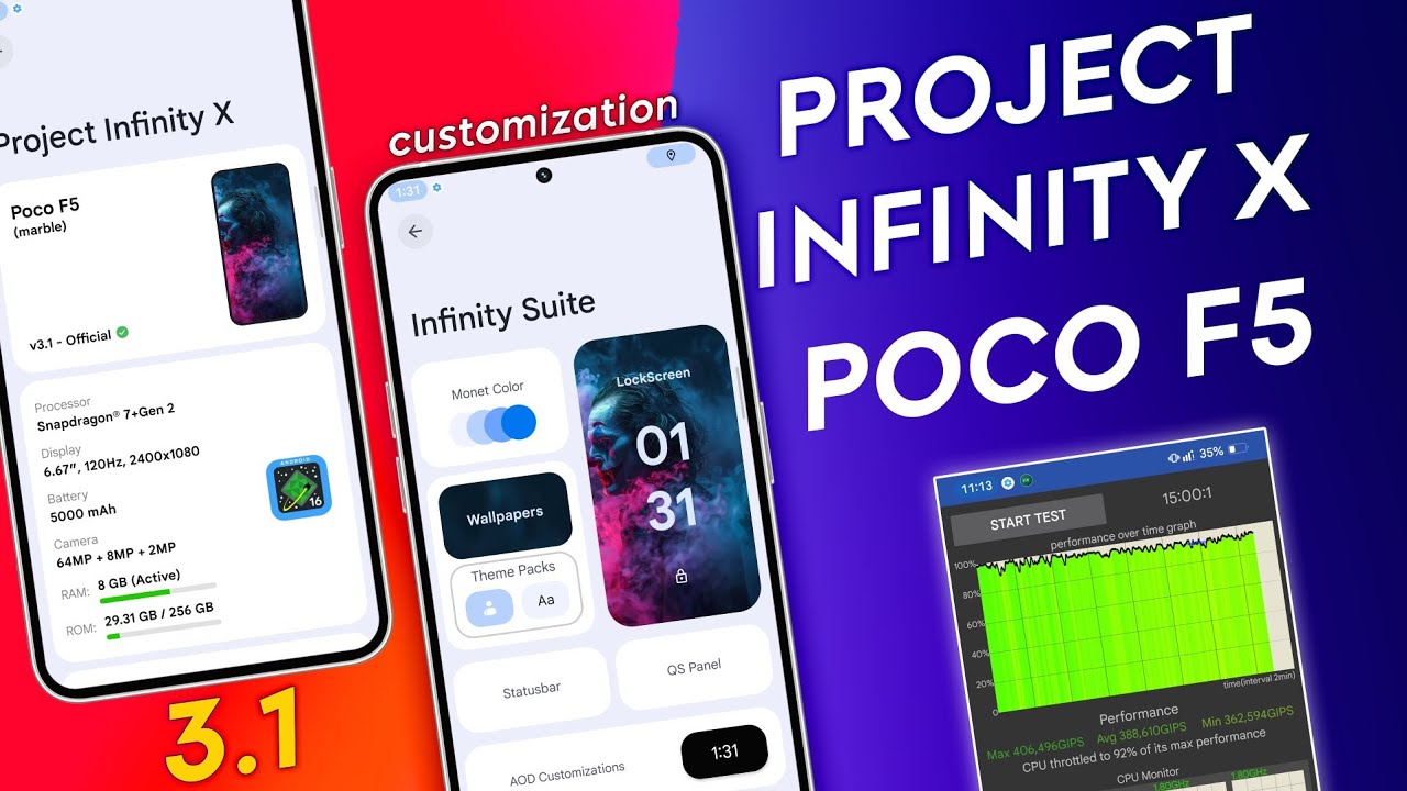 Most Customizable Android 16 OS for POCO F5, Ft. Project Infinity X 3.1 ...