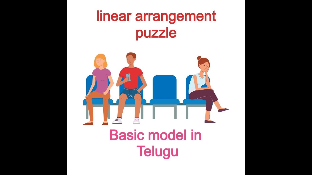 Linear Arrangement Puzzles For Bank Exams In Telugu YouTube linear-arrangement-puzzles-for-bank-exams-in-telugu-youtube