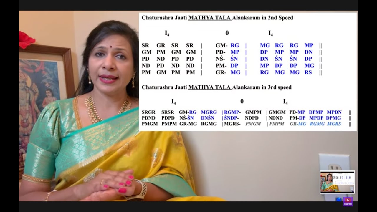 2nd Alankaram in Mathya Talam in 3 speeds in Mayamalavagowla with ...