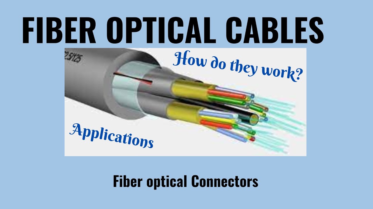Optical Fiber Cables, How do they work? | Fiber Optical Cable ...
