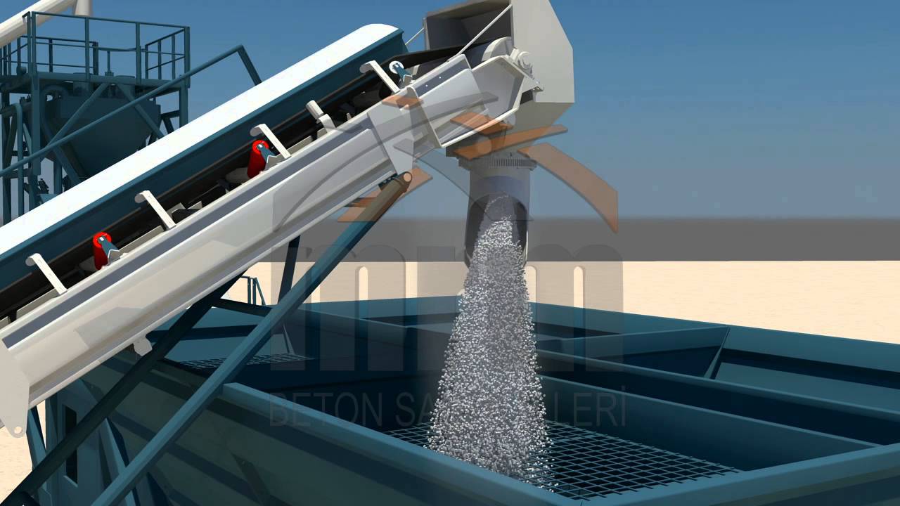 MRM CONCRETE BATCHING PLANTS - YouTube