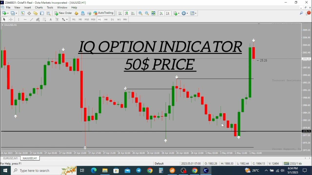 Iq option indicator | Iq option trading system | 90% winning strategy | Nick Davis script ...