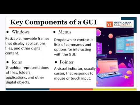 GRAPHICAL USER INTERFACE - YouTube