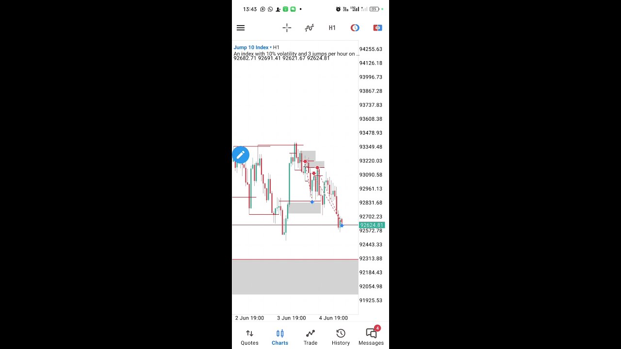 20usd-to-300usd-jump-10-index-one-setup-kill-youtube