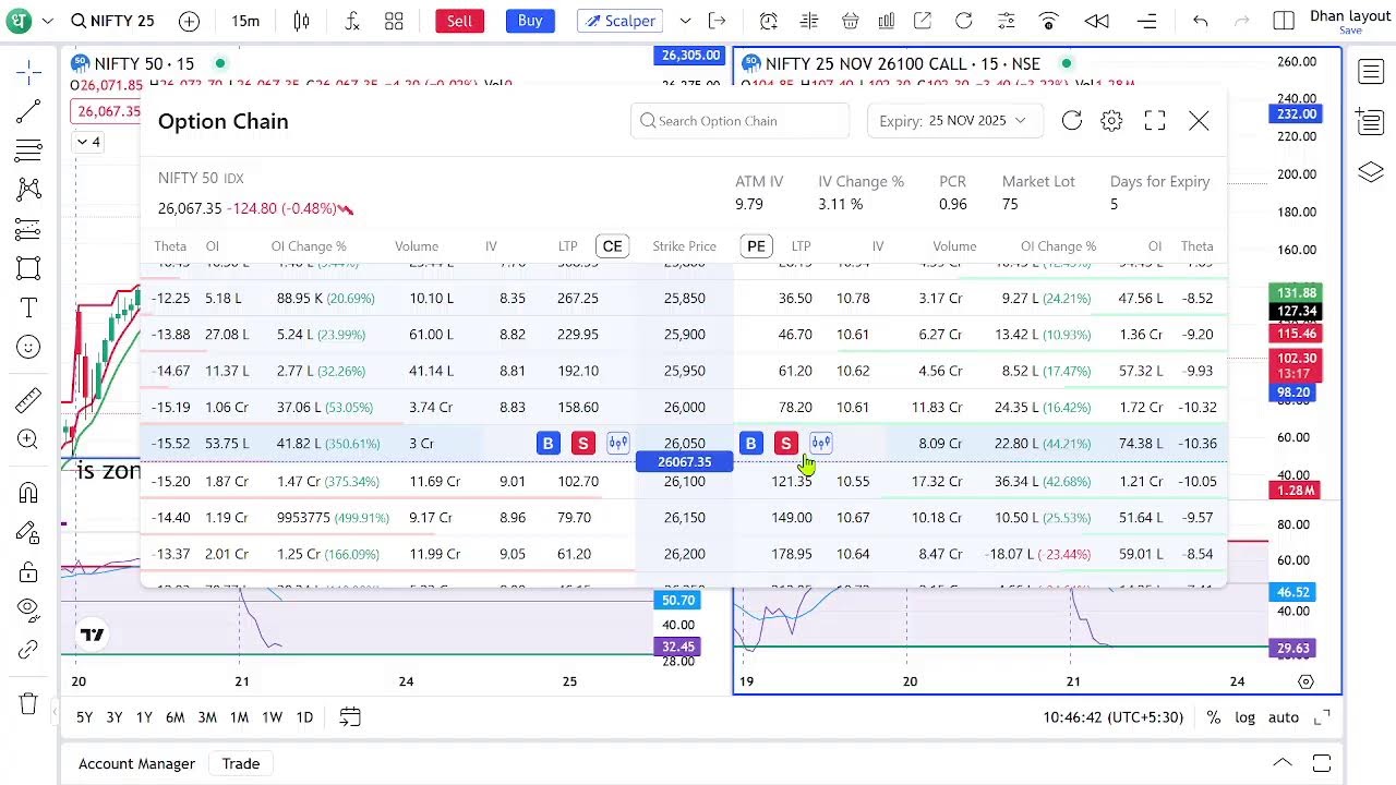 nifty 50 Live Stream - YouTube