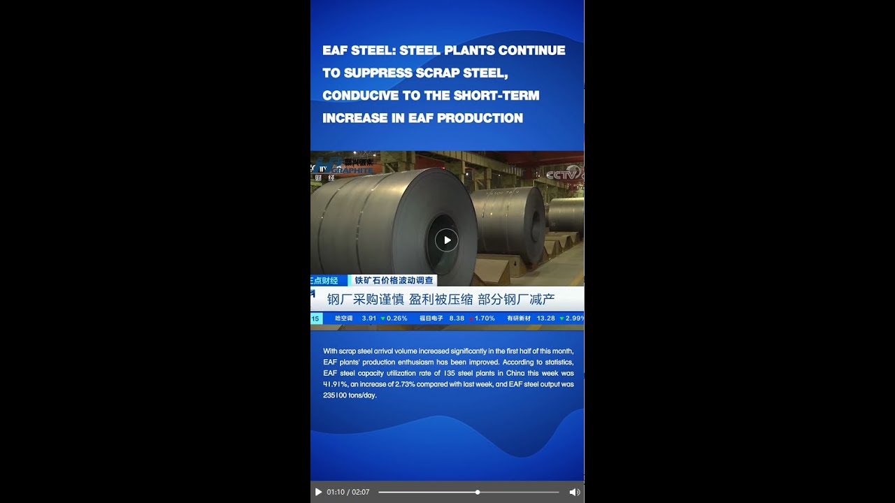 STEEL PLANT CONTINUE TO SUPPRESS SCRAP STEEL, CONDUCIVE TO THE SHORT ...