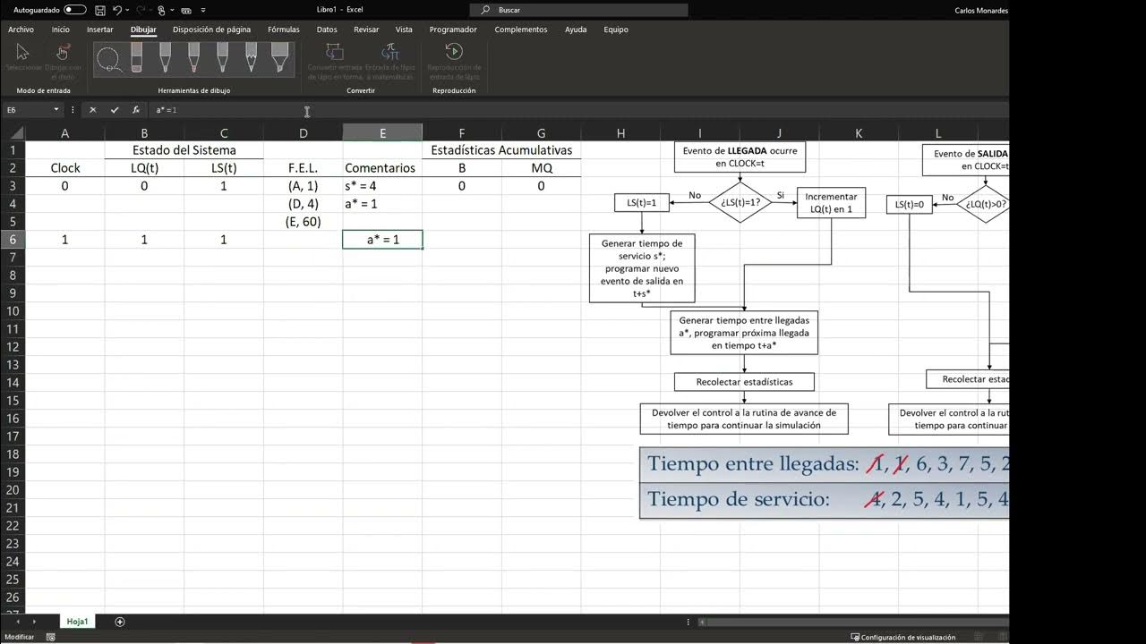 Simulación de Eventos Discretos - Clase 02 - YouTube