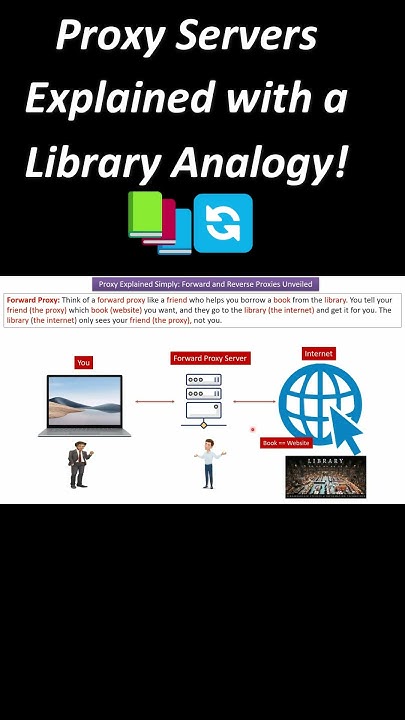 Proxy Servers Explained with a Library Analogy! 📚🔄 - YouTube