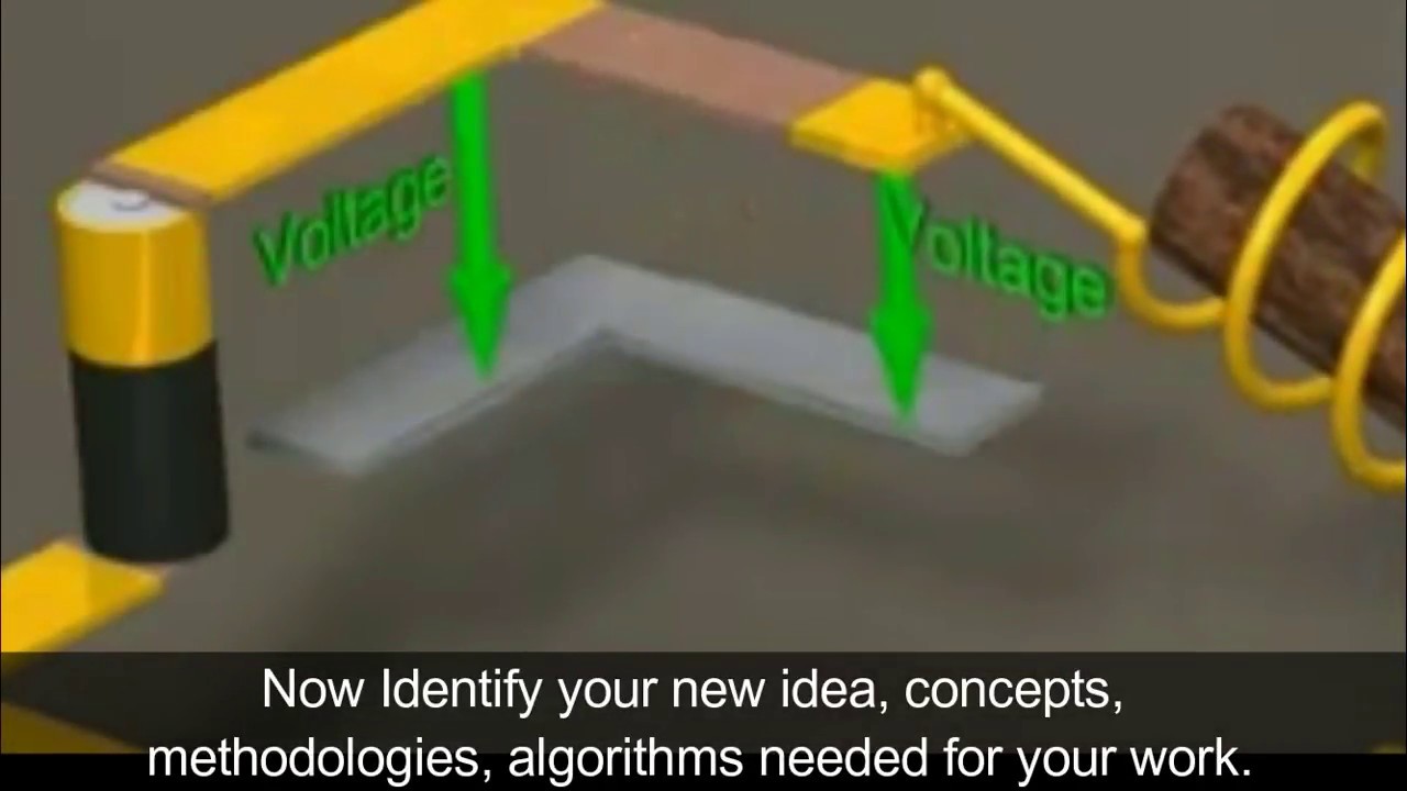 How to start a technical research work? - YouTube