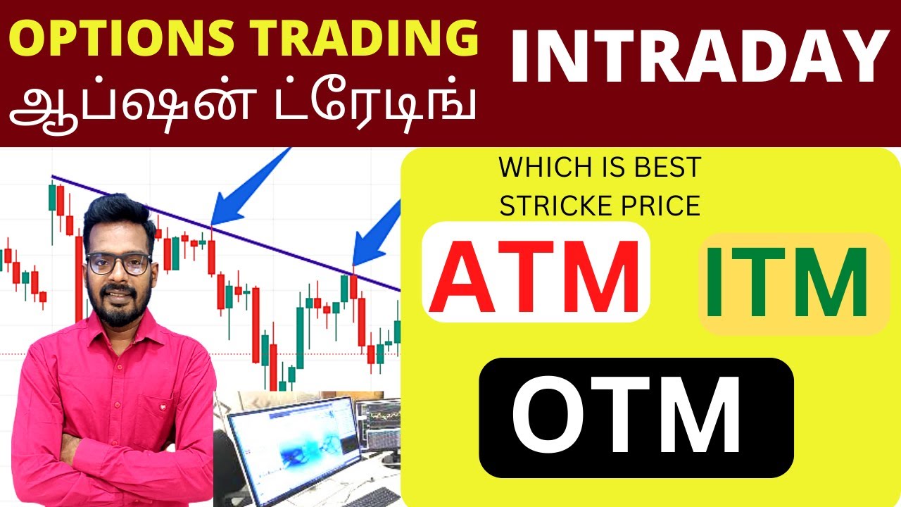 Options Trading | Intraday Trading | Strike Price | ATM,OTM,ITM - YouTube