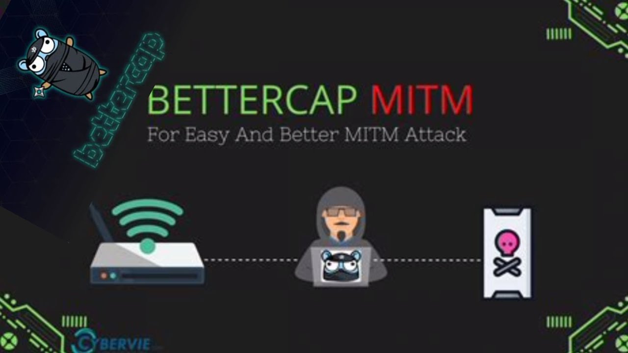 KALI LINUX #9 MITM ATTACK #2 USING BETTERCAP ☠️💀 - YouTube